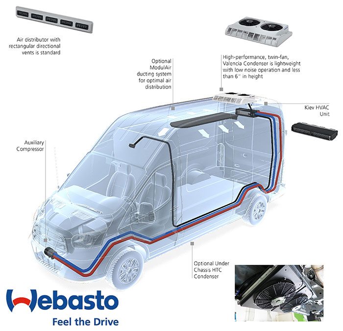 Mercedes-Benz Sprinter Rear HVAC | Sprinter | ProMaster | Transit ...