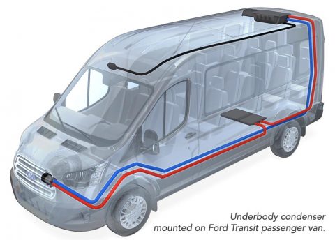 Ford transit rear cargo HVAC solutions by Cicioni