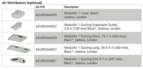 Ford transit rear cargo HVAC solutions by Cicioni