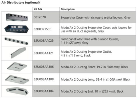 RAM ProMaster rear cargo HVAC systems for heating cooling