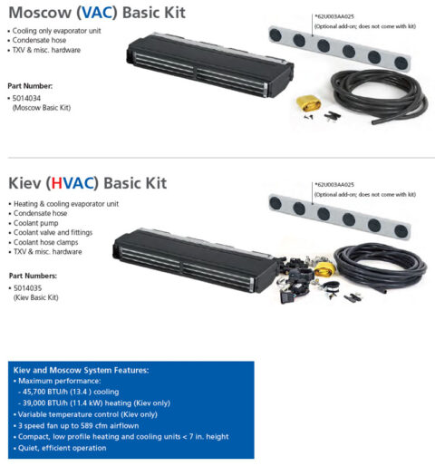Mercedes-Benz Sprinter rear cargo HVAC for heating cooling