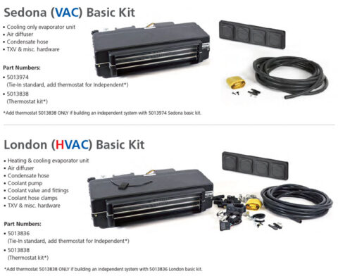 Mercedes-Benz Sprinter rear cargo HVAC for heating cooling